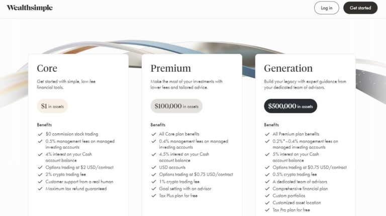 Wealthsimple: The All-in-One Investing Platform | Milesopedia