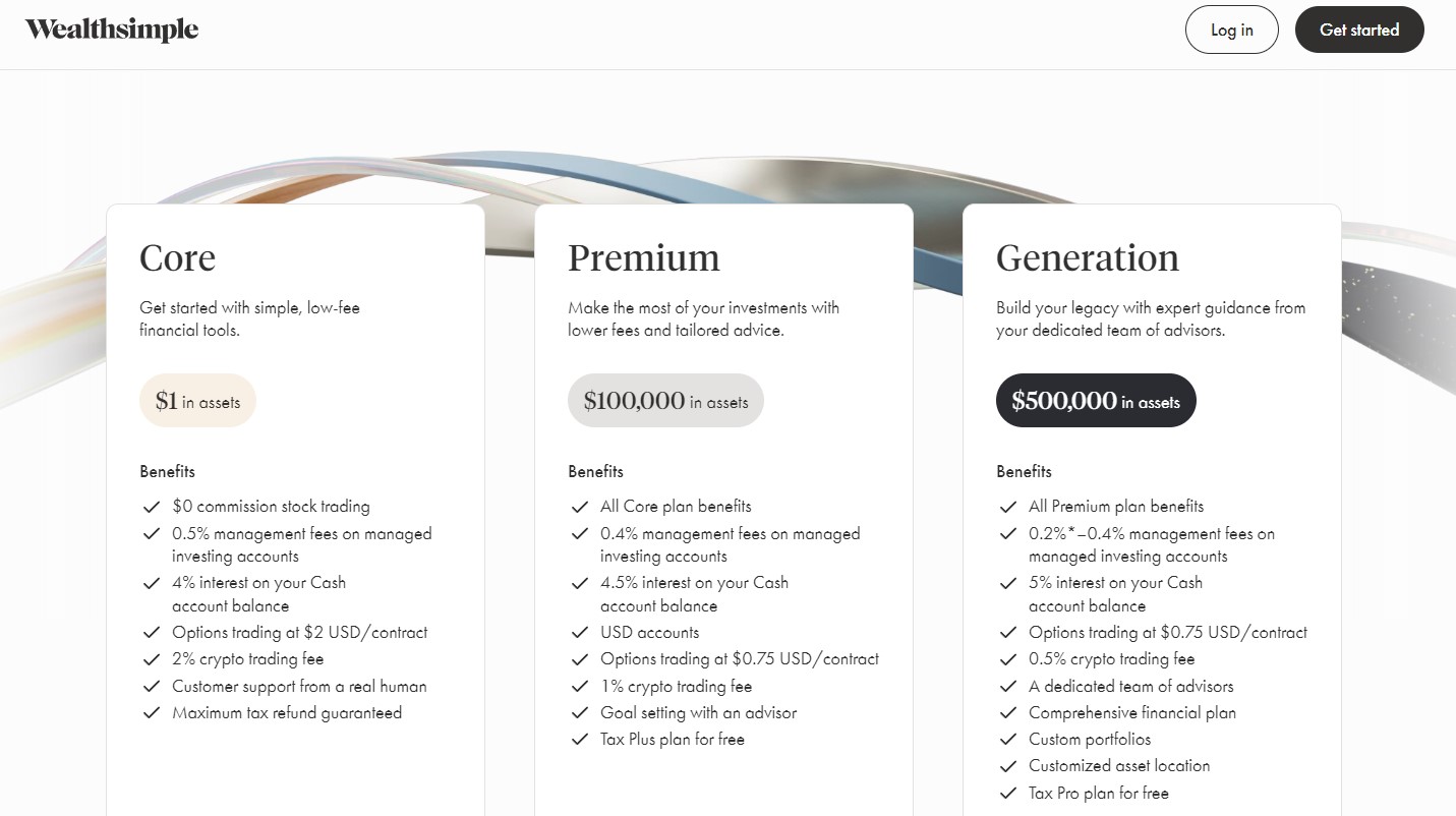 Wealthsimple: The All-in-One Investing Platform | Milesopedia