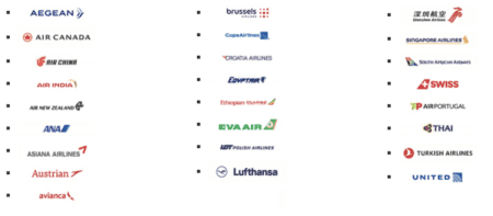 Aéroplan : 10 astuces pour échanger vos points Aéroplan | Milesopedia
