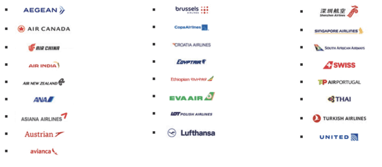 10 astuces pour échanger vos points Aéroplan | Milesopedia