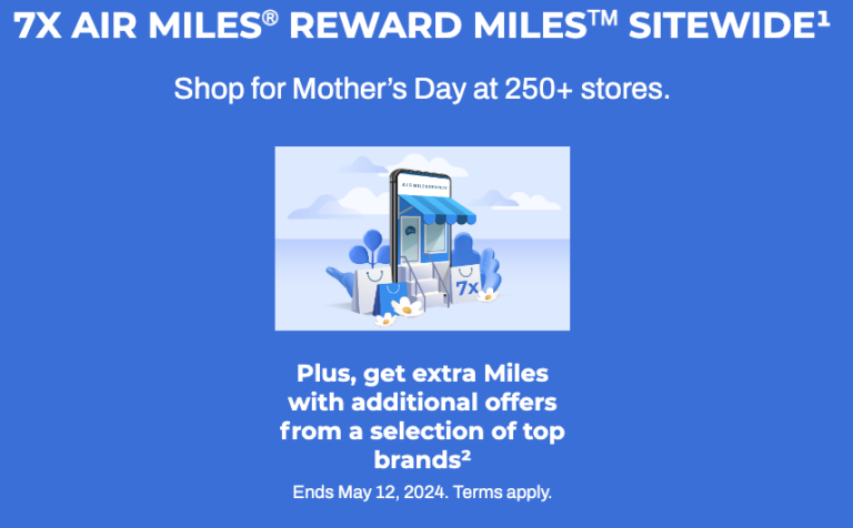 How Airmilesshops.ca Works | AIR MILES | Milesopedia