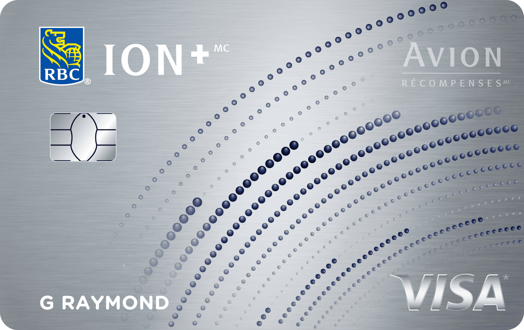 Carte Visa RBC ION+ | Décembre 2025