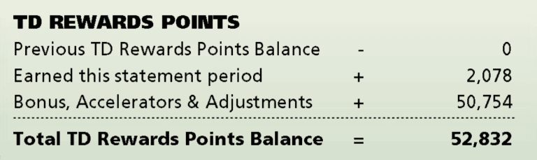 Tutorial: how to access details of points accumulated by transaction ...