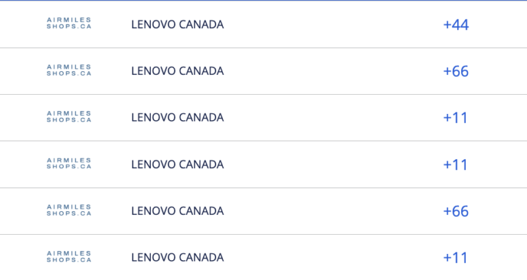 How Airmilesshops.ca Works | AIR MILES | Milesopedia