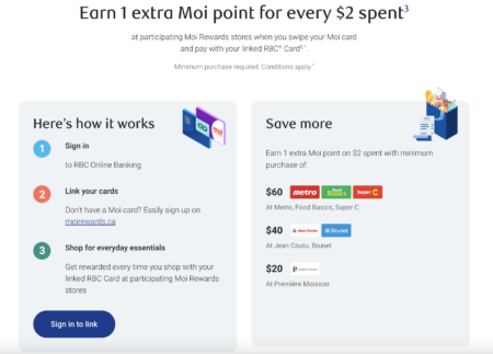 Moi and RBC: Link Your Cards and Take Advantage of These Offers to ...