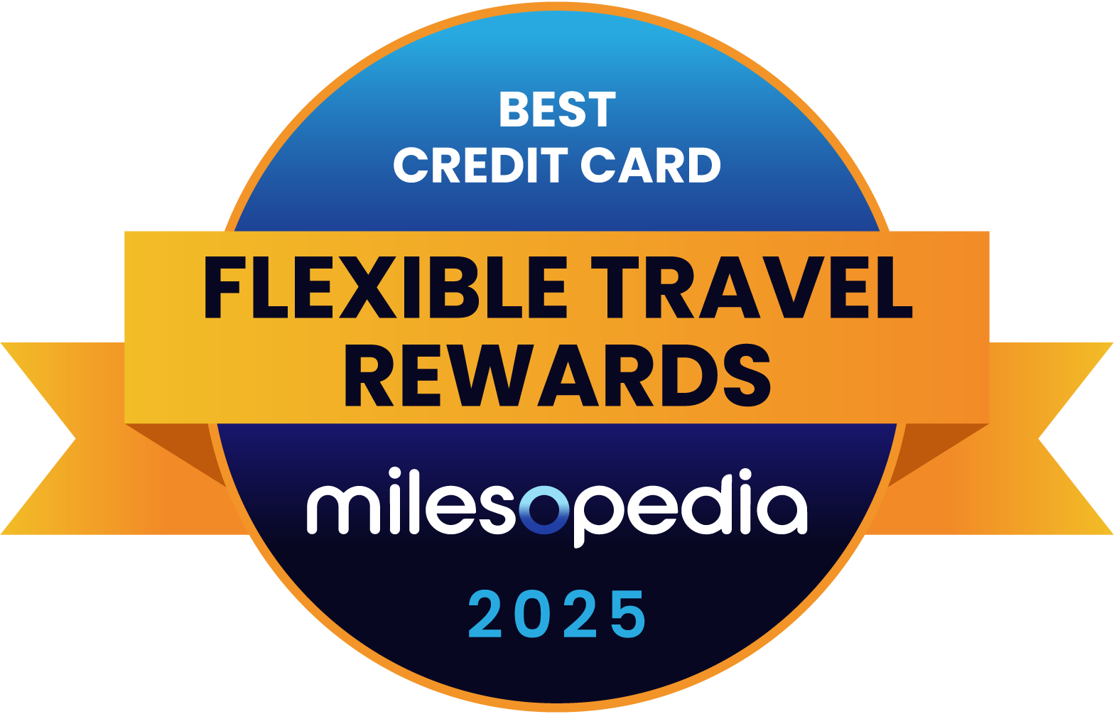 Best RBC credit cards | August 2025 | Milesopedia