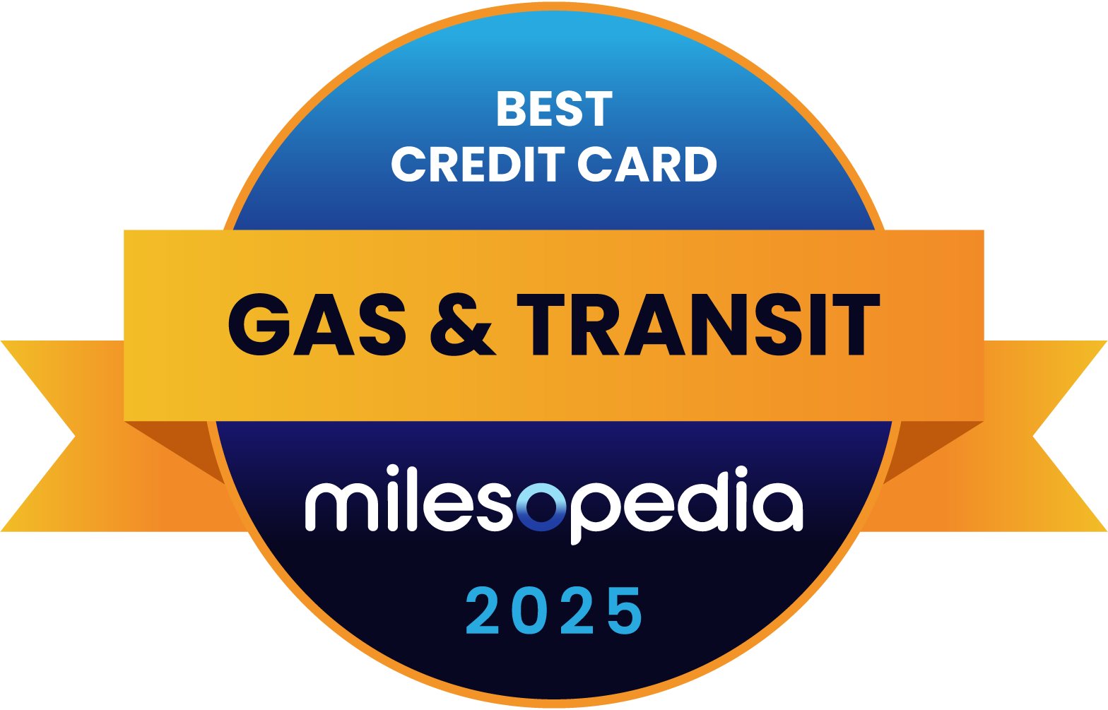 Best RBC credit cards | August 2025 | Milesopedia