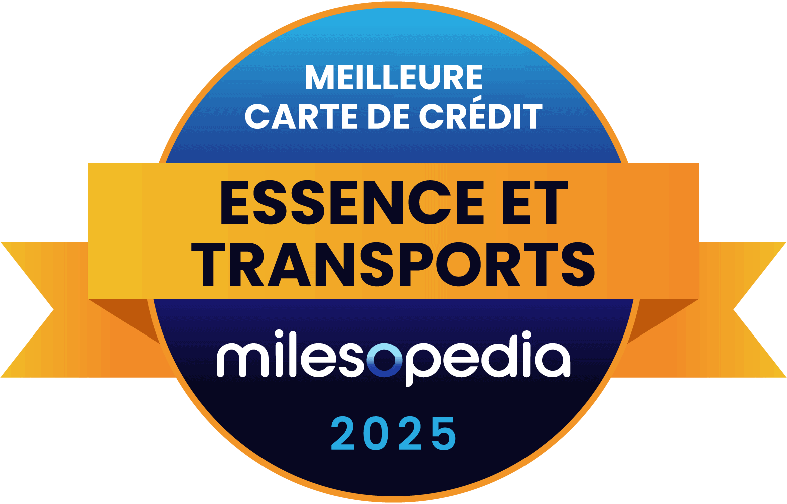 Carte Visa RBC ION+ | Décembre 2025