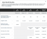 Aeroplan Elite Status: Select Your Benefits for 2025 | Milesopedia