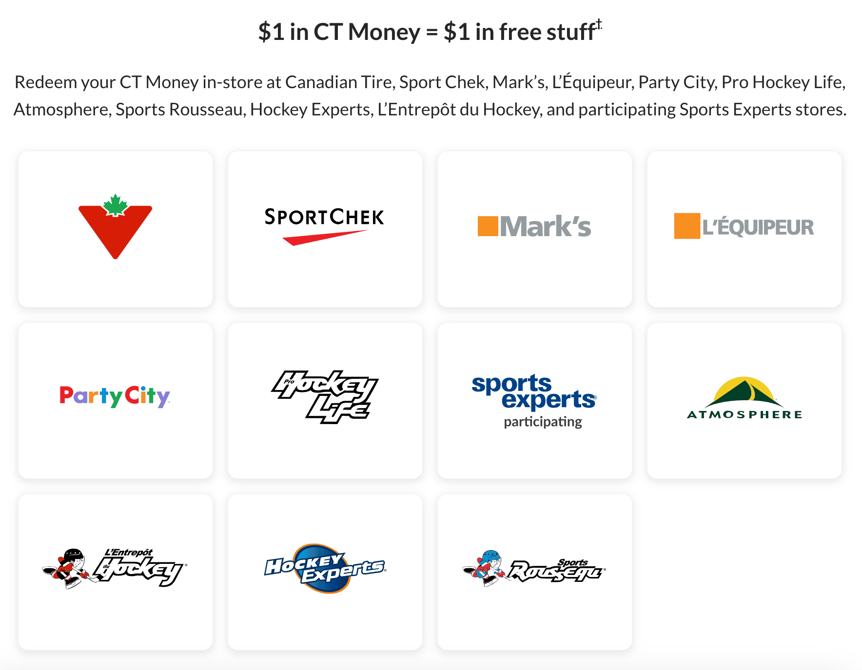 Triangle Rewards: Best Tips to Earn and Redeem | Milesopedia