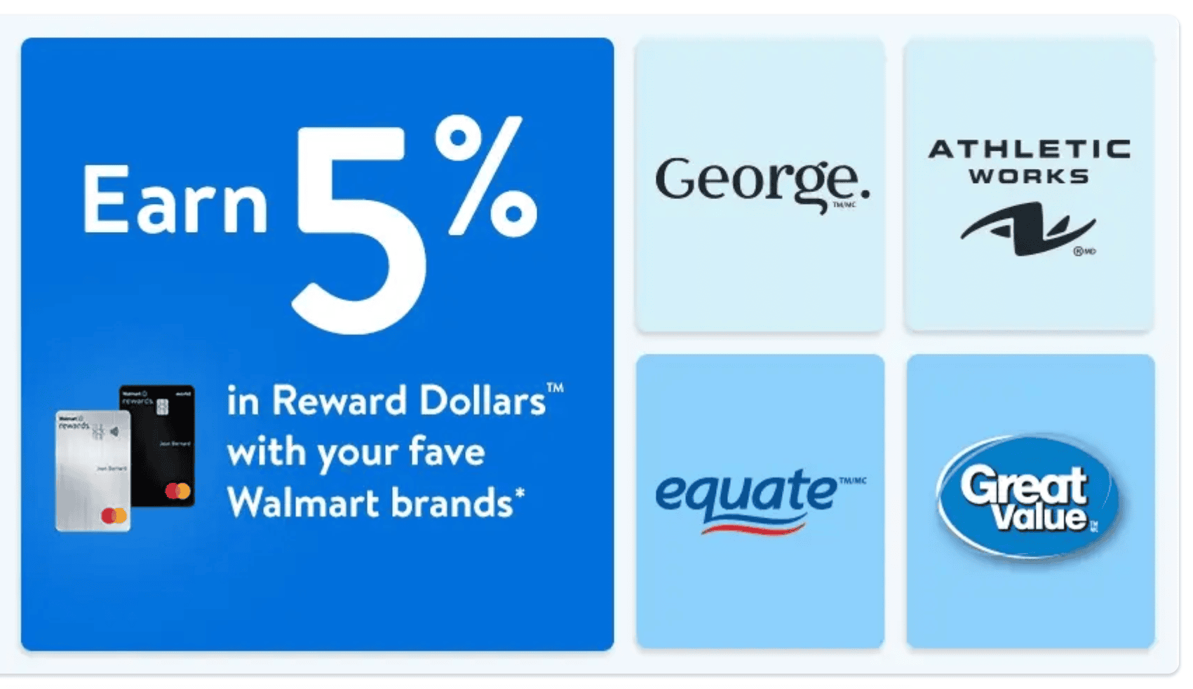 Is It Worth Getting a Walmart Mastercard? | Milesopedia