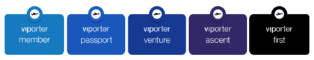 A Complete Guide to VIPorter Avid Traveller Elite Status | Milesopedia