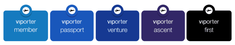 A Complete Guide to VIPorter Avid Traveller Elite Status | Milesopedia