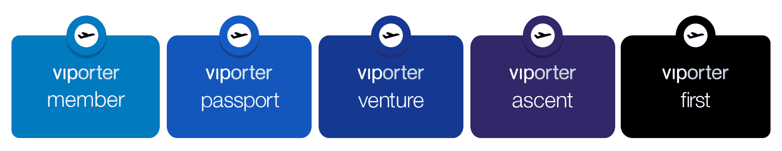 A Complete Guide to VIPorter Avid Traveller Elite Status | Milesopedia