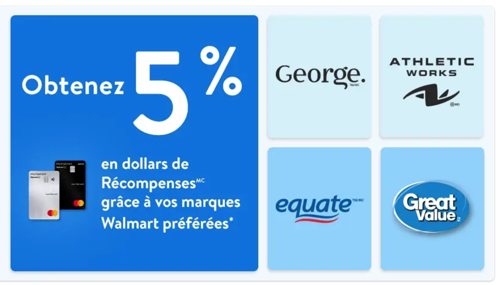 Cela vaut-il la peine de souscrire à une carte Walmart Mastercard ...
