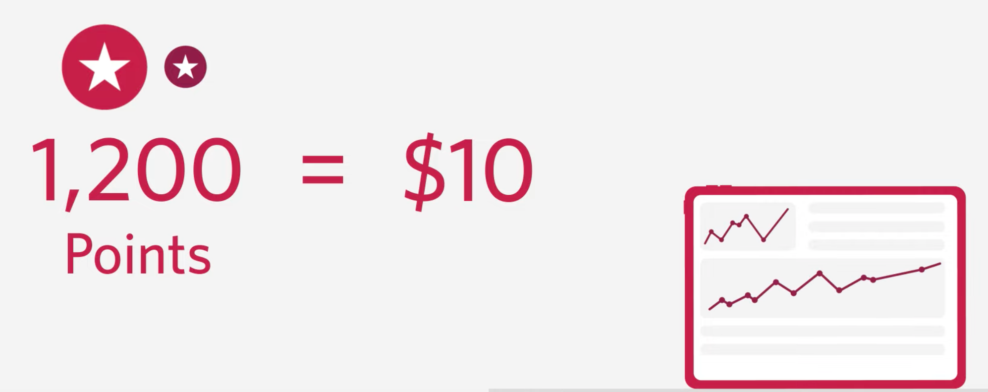 Review: CIBC Adapta Mastercard | Milesopedia