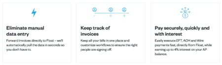 Float Financial: How Does It Work? | Milesopedia