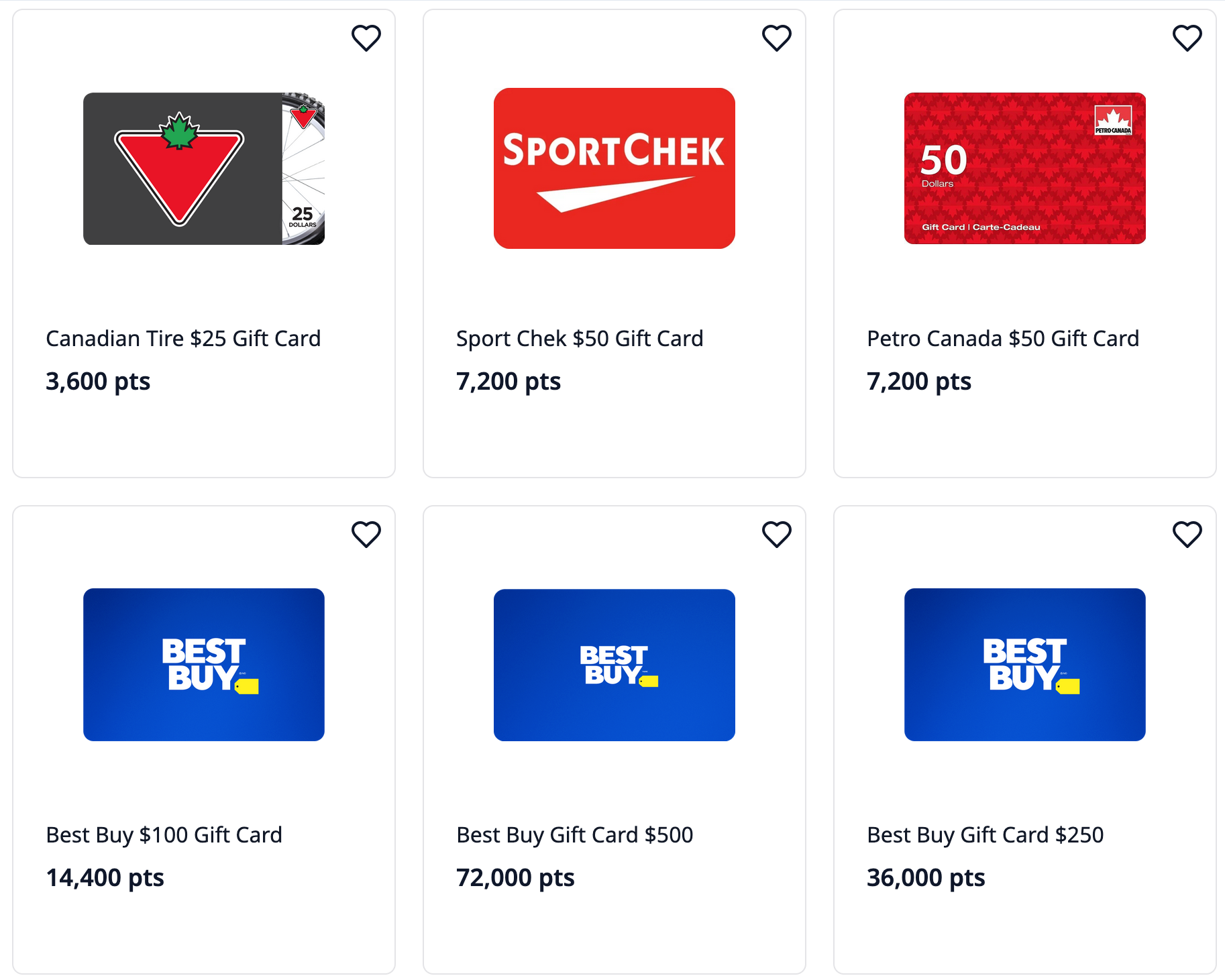 How Does the WestJet Rewards eStore Work? | Milesopedia