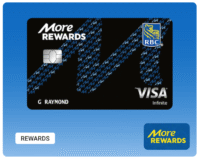 More Rewards: The Best Ways to Earn and Redeem | Milesopedia