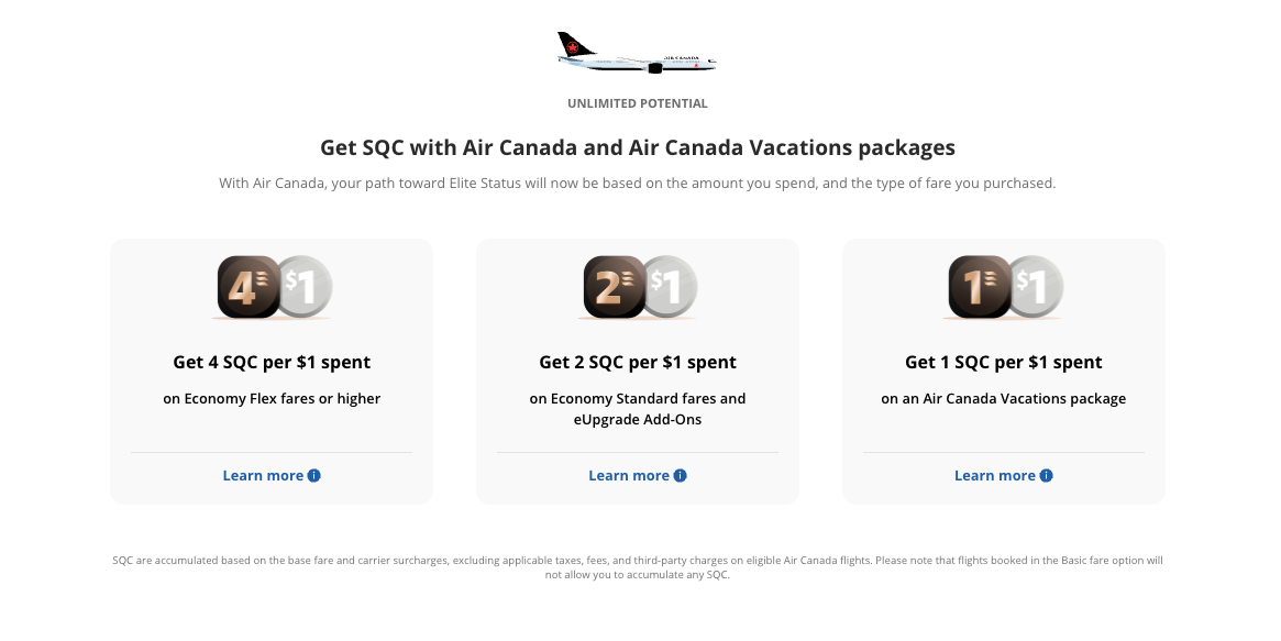 Air Canada Updates Aeroplan Elite Status: Introducing StatusQualifying ...
