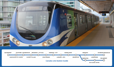 Ultimate Guide to YVR Vancouver International Airport | Milesopedia