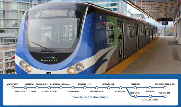 Ultimate Guide to YVR Vancouver International Airport | Milesopedia