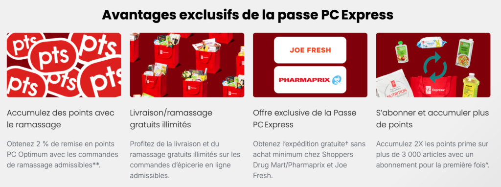 La Passe PC Express : Qu’est-ce que c’est et comment ça fonctionne ...