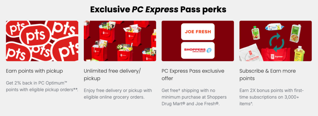 PC Express Pass: What Is It and How Does It Work? | Milesopedia