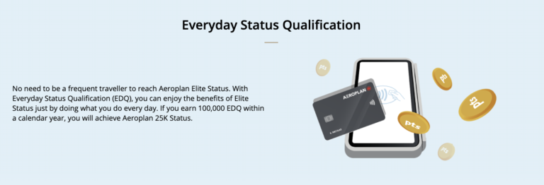 Aeroplan Elite Status in 2026: The Ultimate Guide | Milesopedia